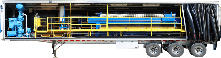 What is a Filter Press and How Does it Work? | M.W. Watermark